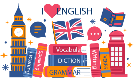 Online Coaching Classes for CBSE, IGSCE, IB & ISC